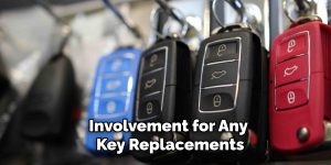 How to Replace a Lost Mail Key | Easy Guide (2026)