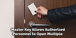 How to Use Digilock Master Key | 10 Easy Ways (2025)